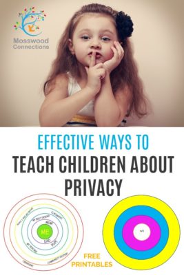 Teaching Children the Importance of Privacy - Mosswood Connections