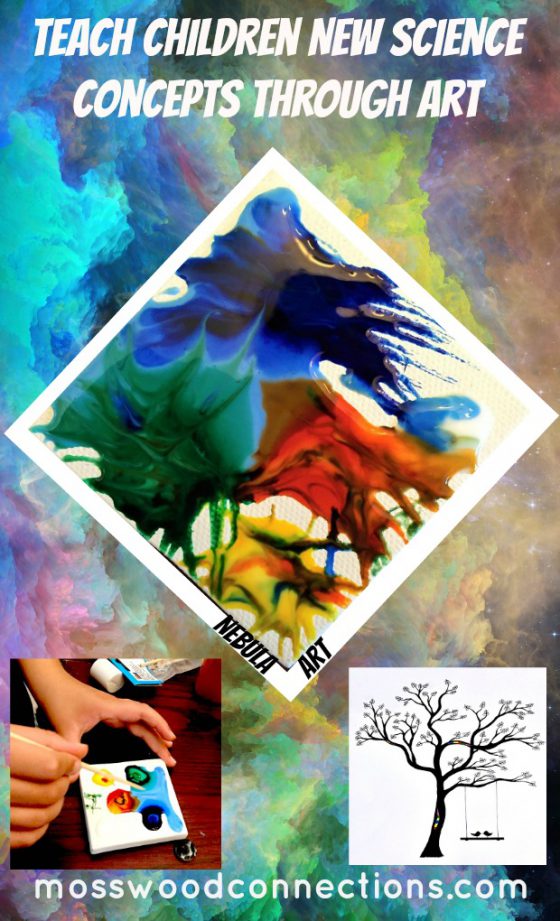 Nebula Art - Mosswood Connections