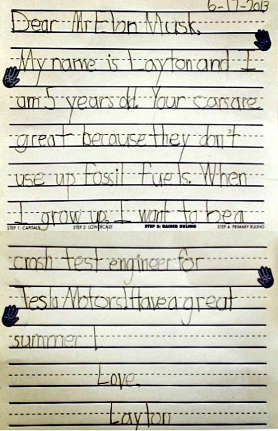 Resources for Teaching Good Letter Writing Habits to Kids - Mosswood ...