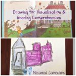 Drawing For Visualization & Reading Comprehension - Mosswood Connections