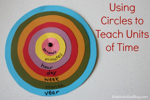Best Telling Time Activities - Teach Children How to Tell Time ...
